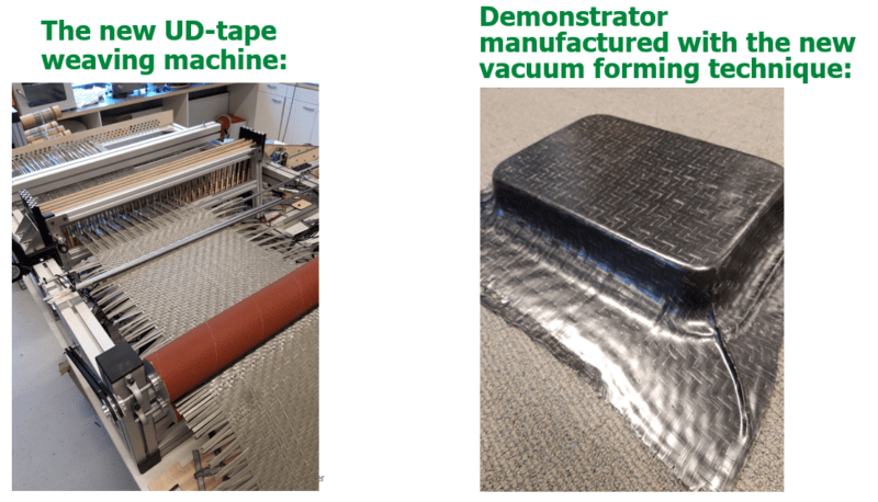 CTCP - Circular Thermoplastic Composite Production - ThermoPlastic ...